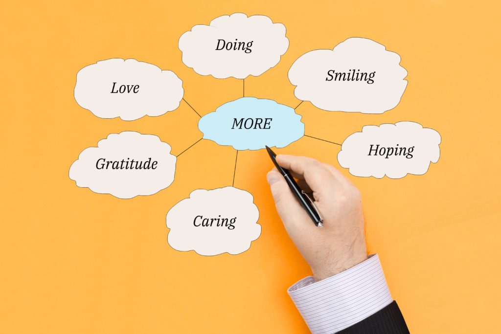 4 Tips for Becoming Happier in Your Everyday Life, from Chief Growth ...